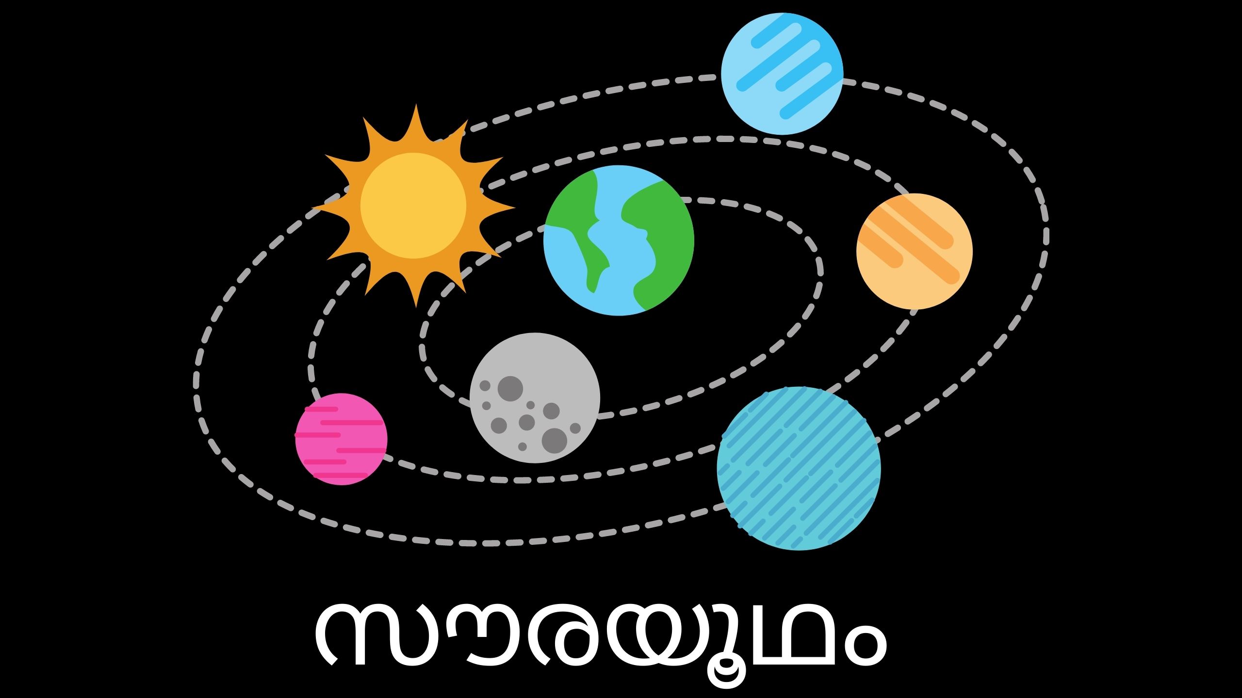 Solar System (സൗരയൂഥം) - Keralapsctips.com